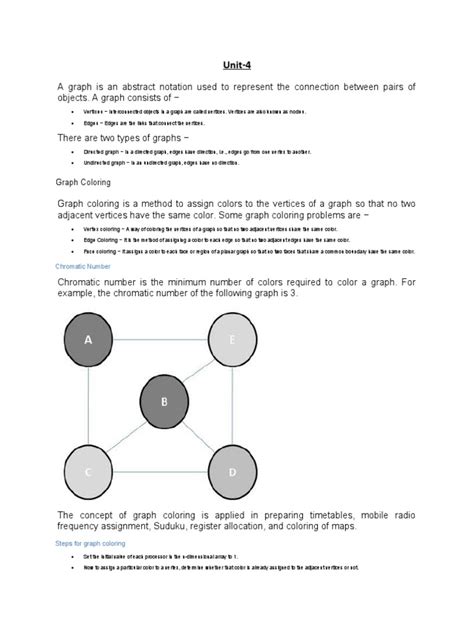 understanding graphs types representations algorithms and applications pdf vertex graph
