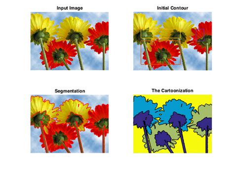 an efficient iterative thresholding method for image segmentation xiaoyu wei