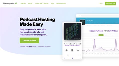 Best Podcast Platforms