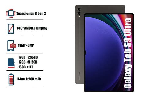 Samsung Galaxy Tab S Ultra Review Specification Price Photo