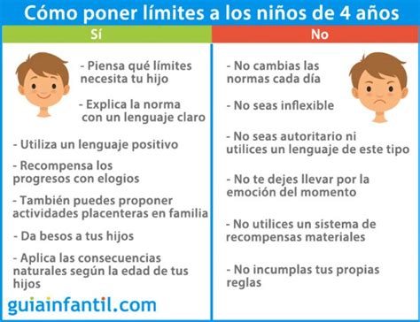 Guía de consejos esenciales para poner límites a los niños de 4 años