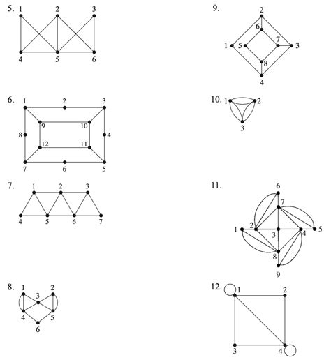 graph algorithms