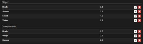 Per Level Stat Multipliers With Engine Settings In Ark Survival