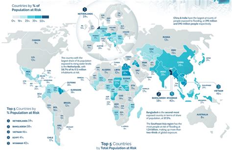 Infographie quels pays sont les plus impactés par le risque d