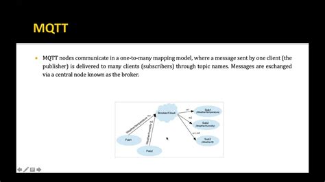 mqtt protocol message queuing telemetry transport lecture 8 youtube