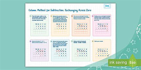 Column Method For Subtraction Exchanging Across Zero