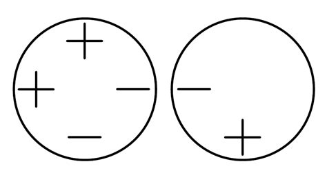 [tex latex] tikz how to draw a node that is a circle with a centered dot math solves everything