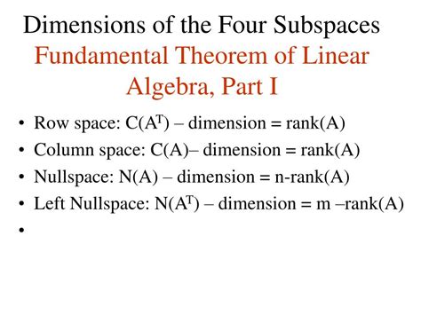 ppt lecture 11 fundamental theorems of linear algebra orthogonalily and projection powerpoint