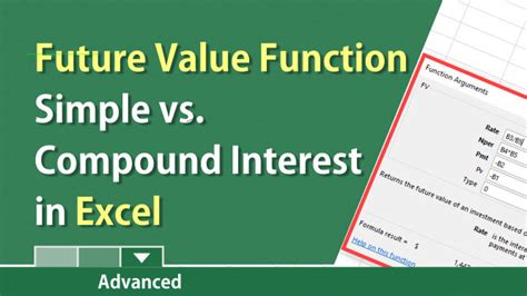 Future Value Function In Excel Chris Menard Training