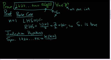 principle of mathematical induction the sum of the first n integers proof … mathematical