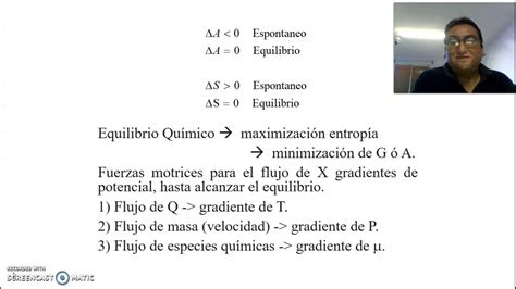 Introducción al equilibrio de fases en sistemas unicomponente YouTube