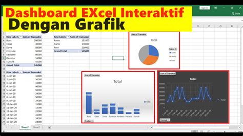 Dashboard Microsoft Excel Interaktif Dengan Pivot Table YouTube