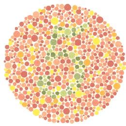 Color Blind Test Test Color Vision By Ishihara Test For Colorblindness