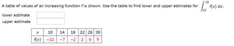 solved 30 a table of values of an increasing function f is