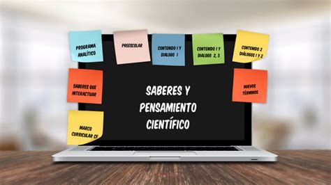 Campo Formativo Saberes Y Pensamiento Cient Fico By Felicitas Perez On