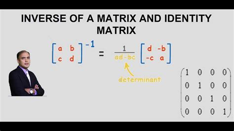 inverse of a matrix and identity matrix youtube