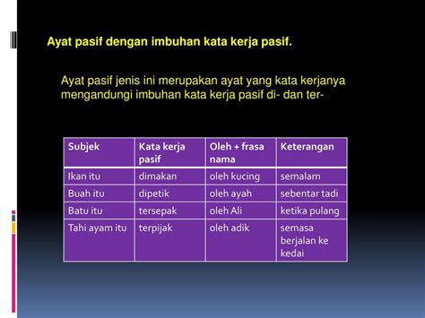 Contoh Kata Kerja Pasif Koleksi Gambar