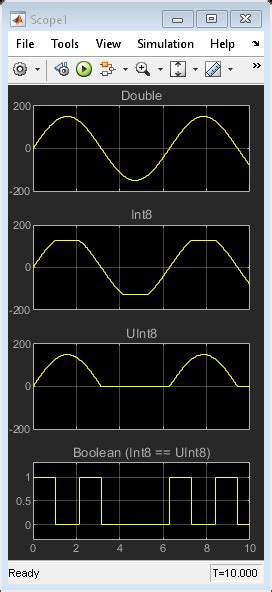 data typing in simulink matlab and simulink mathworks italia