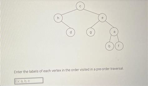 Solved Enter The Labels Of Each Vertex In The Order Visited Chegg