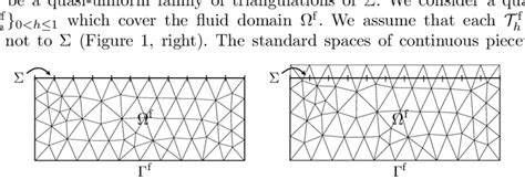 fitted left and unfitted right fluid meshes download scientific diagram