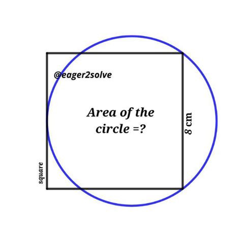 area of circle tinku tara