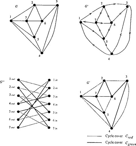 figure 2 from three dimensional orthogonal graph drawing algorithms semantic scholar