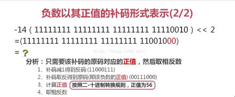 java基础知识——二进制位运算 java 二进制快速计算一个数值是另外一个数值的多少倍 csdn博客