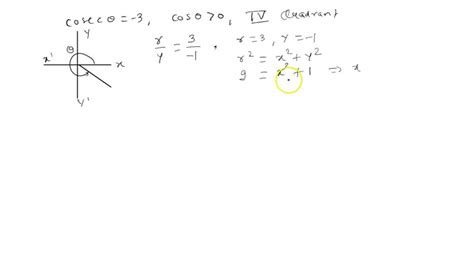 solved give all six trigonometric function values for each angle θ rationalize denominators