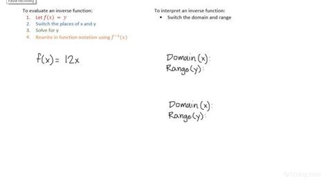 evaluating and interpreting the inverse function of a linear relationship algebra