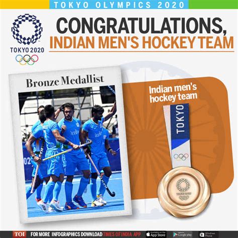 Indian Men S Hockey Team Olympics India Create History Win Hockey