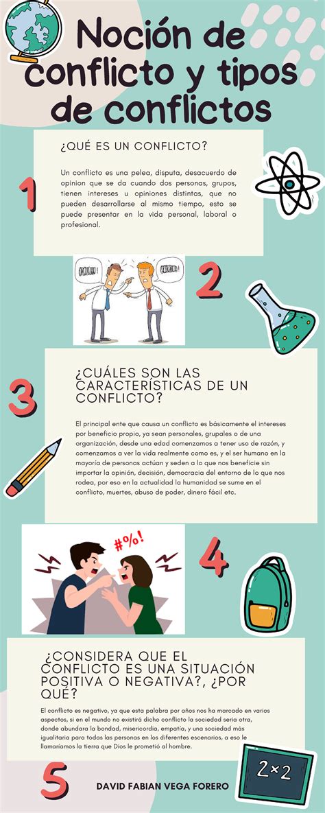 Noción de conflicto y tipos de conflictos QUÉ ES UN CONFLICTO Un