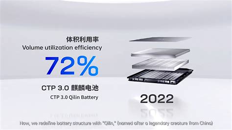 CATL Details Next Gen Cell To Pack Battery Tech With Disruptive Water