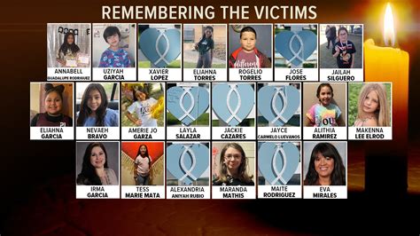 6 Our Hearts Are With Uvalde MarettaKaiya