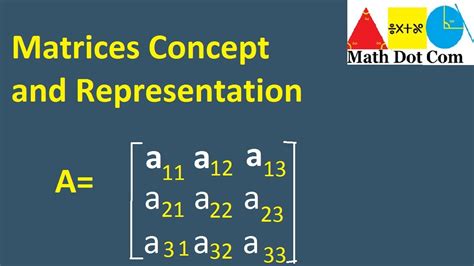 introduction to matrices how to write in matrix form matrices and determinants math dot