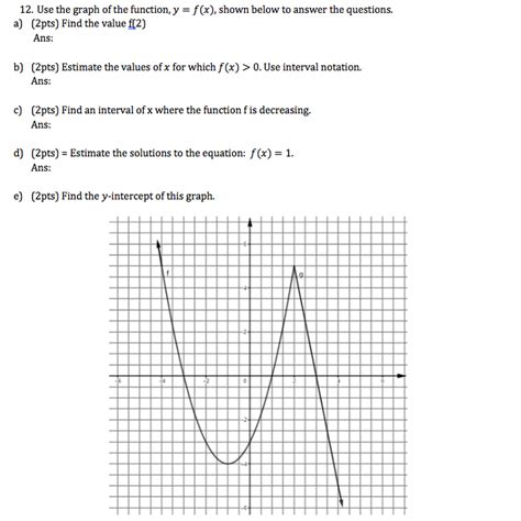solved 12 use the graph of the function y f x shown