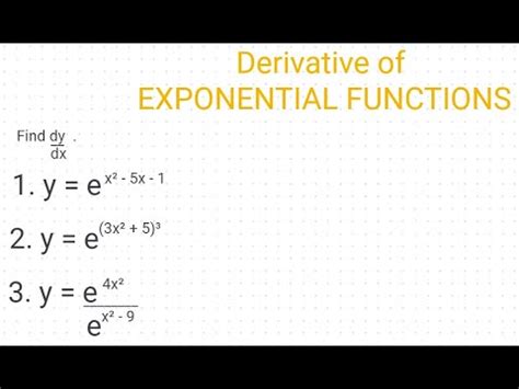 How To Find Derivatives Of Natural Exponential Functions YouTube