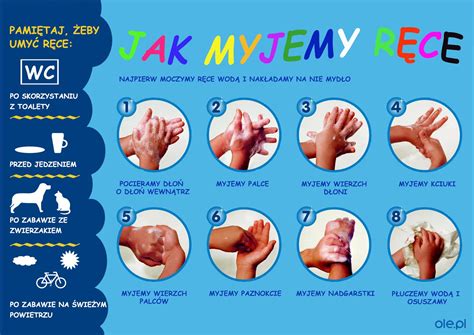 Instrukcja mycia rąk dla dzieci mycie rąk mydło woda instrukcja