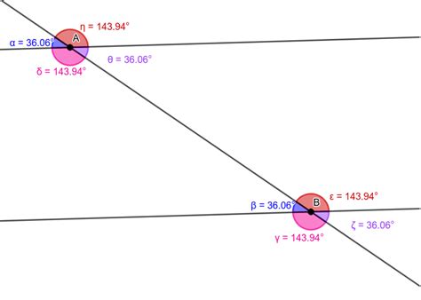 corresponding angles in parallel lines geogebra