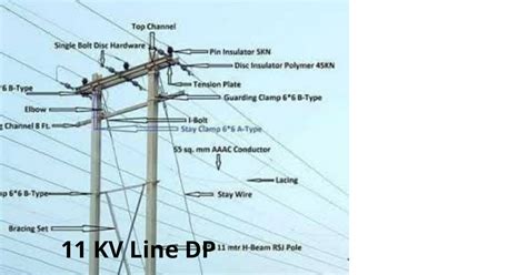 Electrical Engineering 11 KV Line DP With Material Details