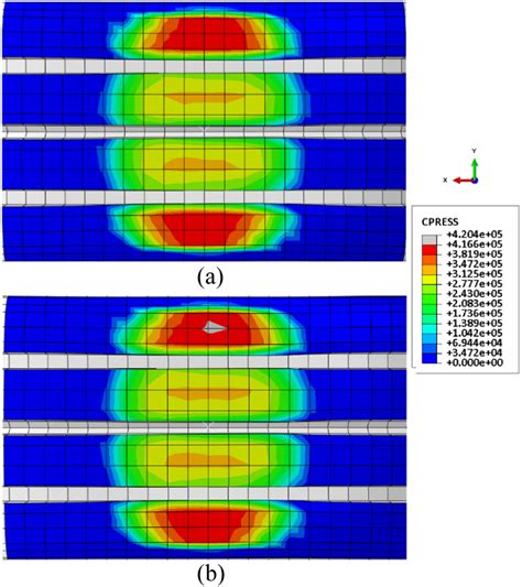 computer simulation of tire rolling resistance using finite element method effect of linear and