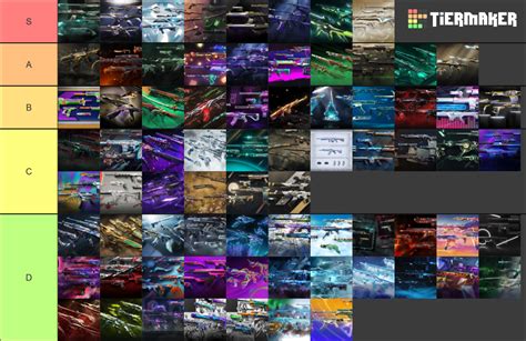 Valorant Bundles Latest Upto Champions Tier List Community