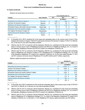 Fillable Online Notes To The Consolidated Financial Statements