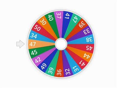 Number Spinner Teaching Resources