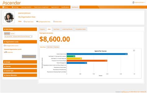 Hrm Software Development Company For Your Business Merehead