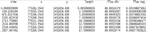 ascii text file hot sex picture
