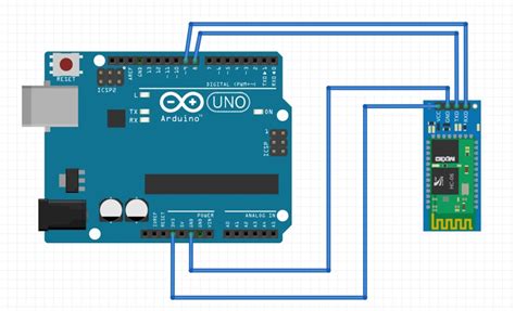arduino 上使用 hc06 蓝牙模块 arduino 实验室