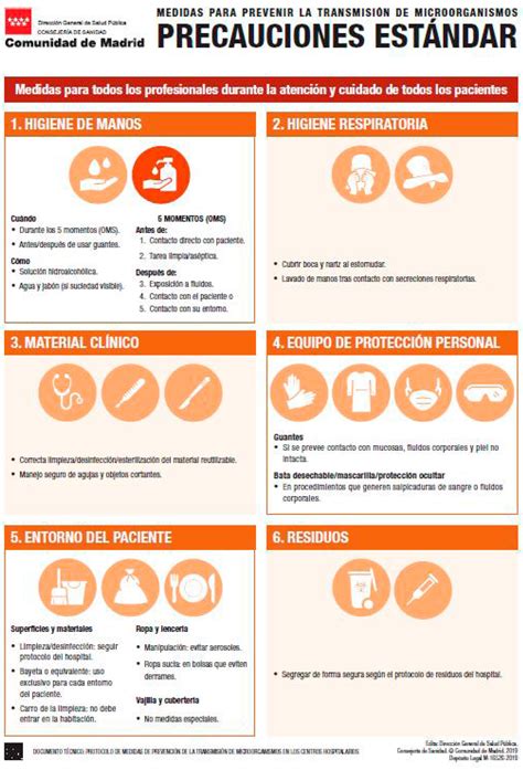 EL BLOG DE OPEMEDICINA Madrid unifica su protocolo de prevención de