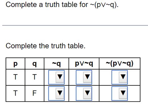 [solved] complete a truth table for sim p vee sim q
