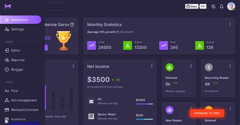 Materio Mui React Nextjs Admin Template Free Codesandbox