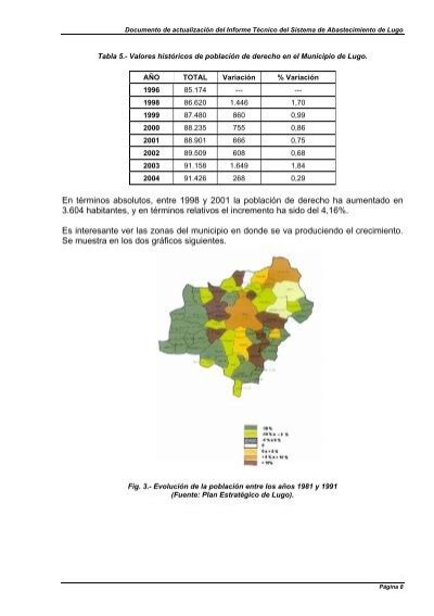 Documento De Actualizaci